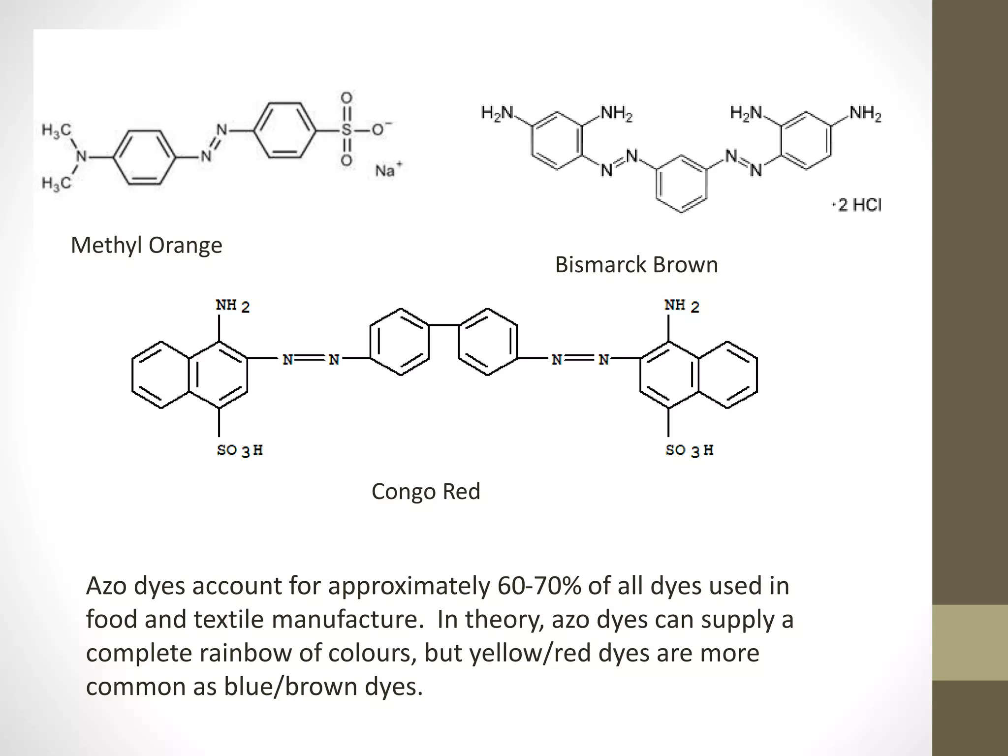 Classification of dyes | PPTX