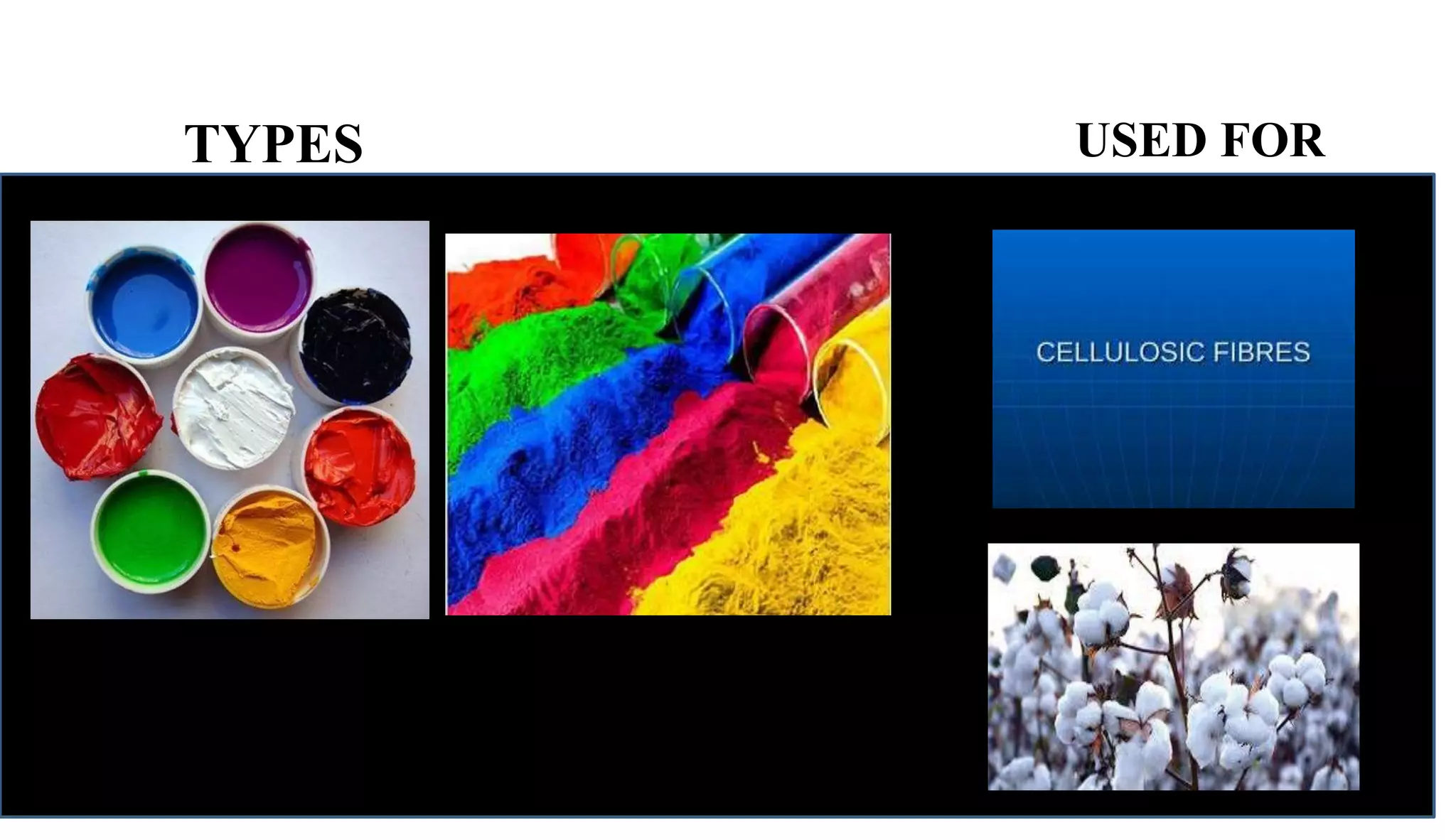 Classification of dyes part- ii | PPTX