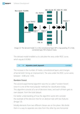 Classification of EEG Signals for Brain-Computer Interface | PDF
