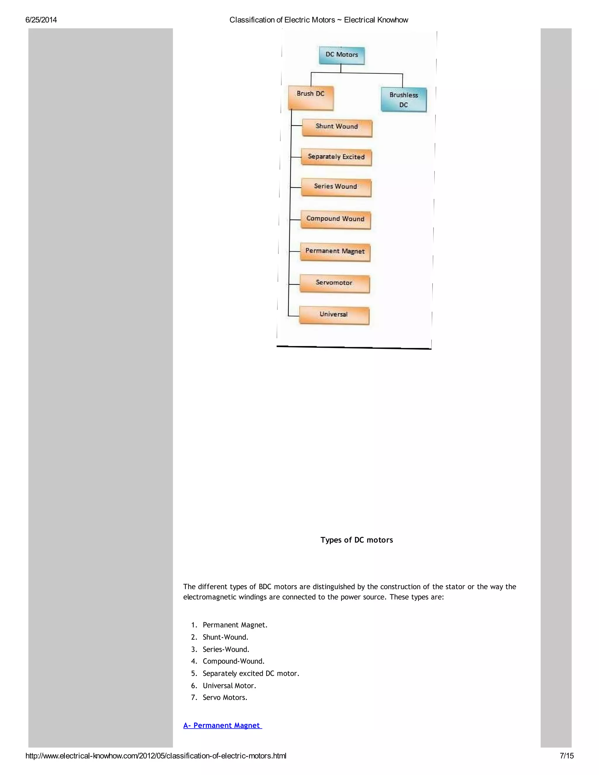 Classification of electric motors | PDF