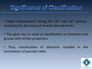 Classification of elements | PPT