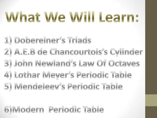 Classification of Elements | PPTX | Chemistry | Science