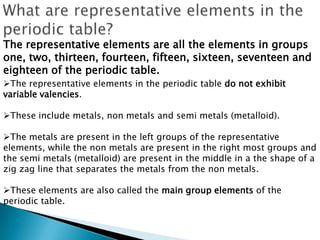 Classification of Elements Powerpoint Presentation by Computer Careers ...