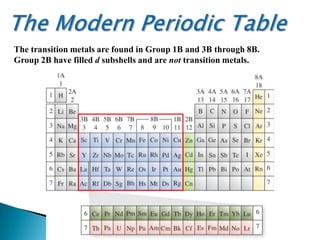 Classification of Elements Powerpoint Presentation by Computer Careers ...