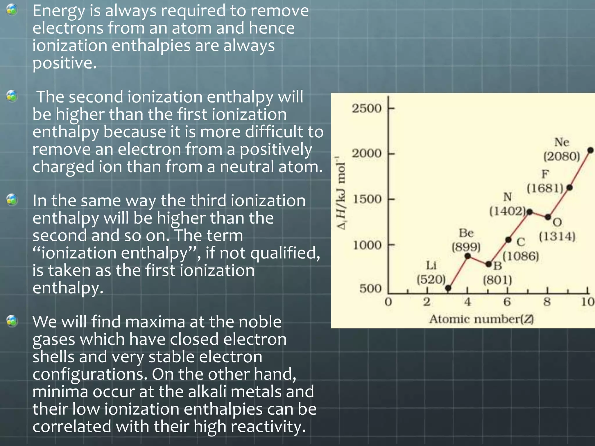 Classification of elements and periodicity in properties class 11th ...