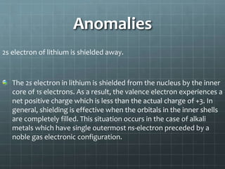 Classification of elements and periodicity in properties class 11th ...