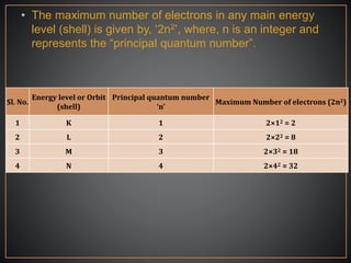Classification of elements | PPTX