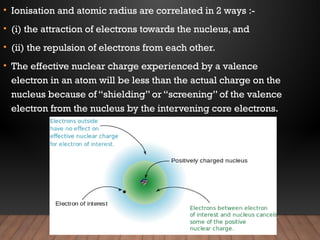 Classification of elements 12 cbse chemistry ppt | PPTX