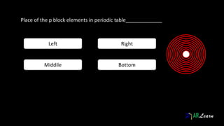 Classification of elements spd and f blocks | PPT
