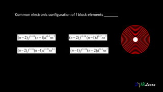 Classification of elements spd and f blocks | PPT | Free Download