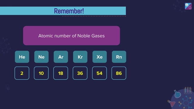 Classification of Elements and Periodicity in Properties chem.pdf