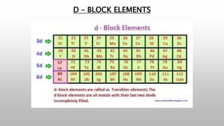 Classification of elements | PPTX