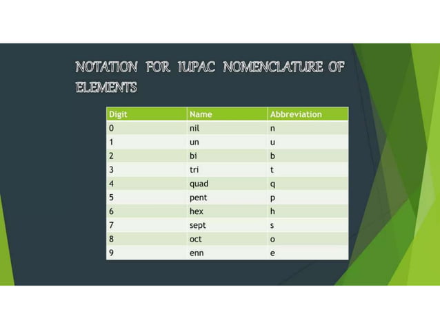 CLASSIFICATION OF ELEMENTS class 11.ppt.pptx