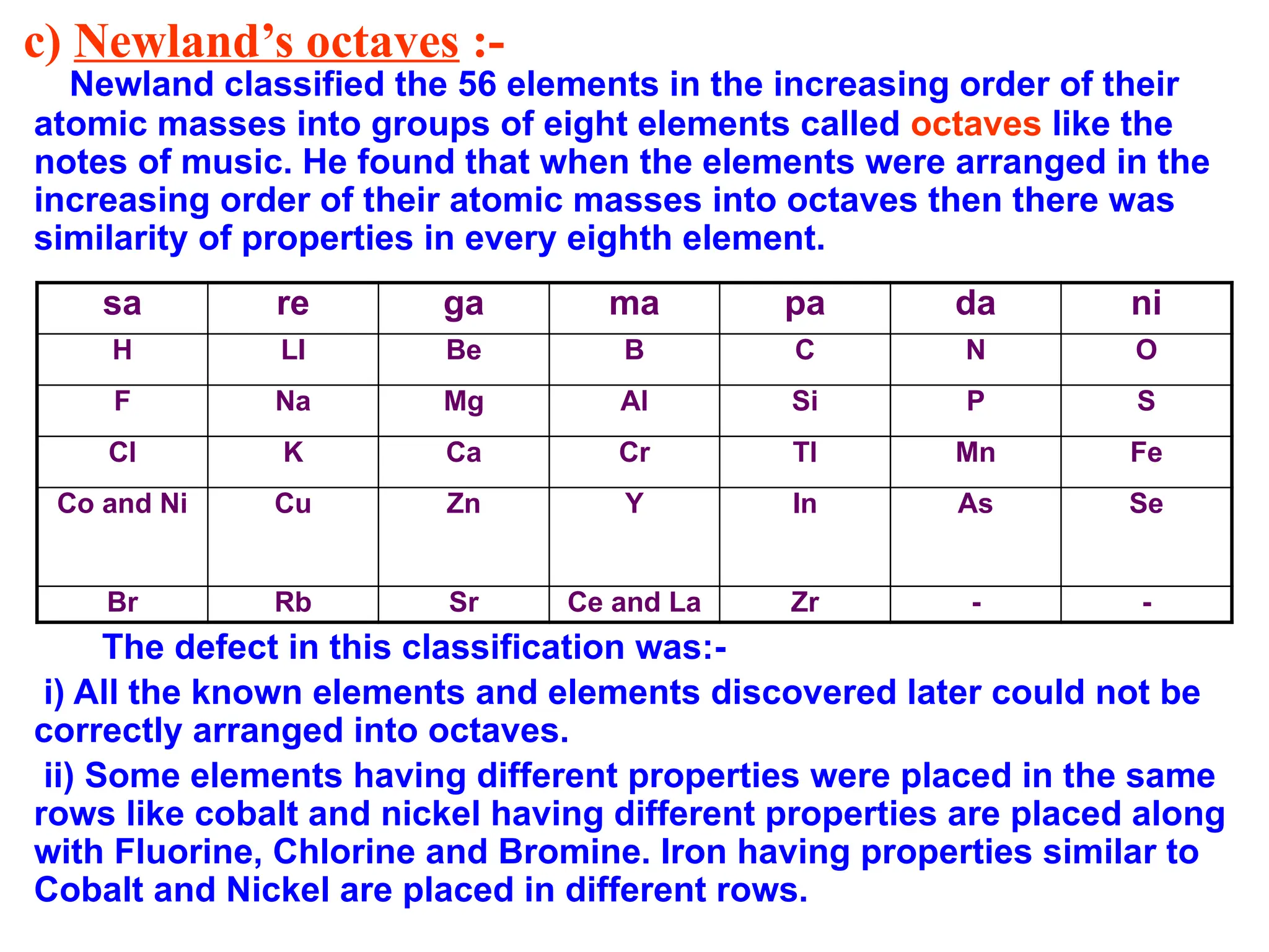 CLASSIFICATION OF ELEMENTS class 11.ppt.pptx