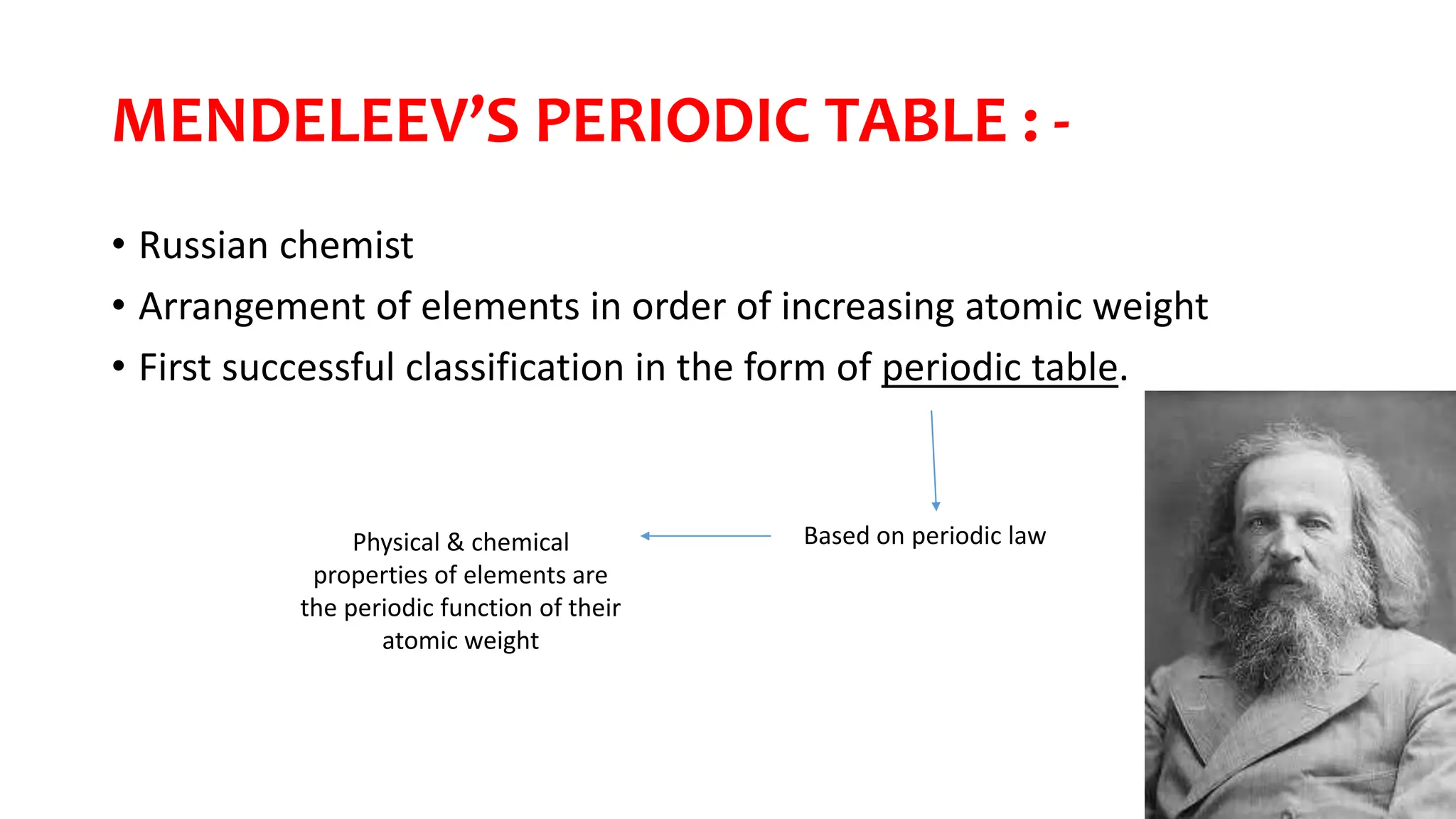 CLASSIFICATION OF ELEMENTS & PERIODICITY IN PROPERTIES.pptx