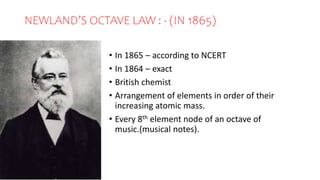 CLASSIFICATION OF ELEMENTS & PERIODICITY IN PROPERTIES.pptx