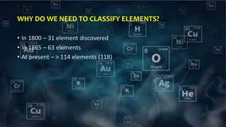 CLASSIFICATION OF ELEMENTS & PERIODICITY IN PROPERTIES.pptx