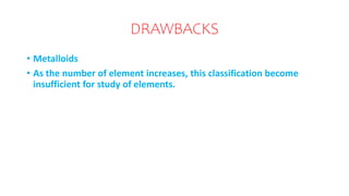 CLASSIFICATION OF ELEMENTS & PERIODICITY IN PROPERTIES.pptx