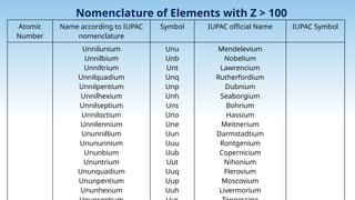 Classification of Elements Pridcity.pptx