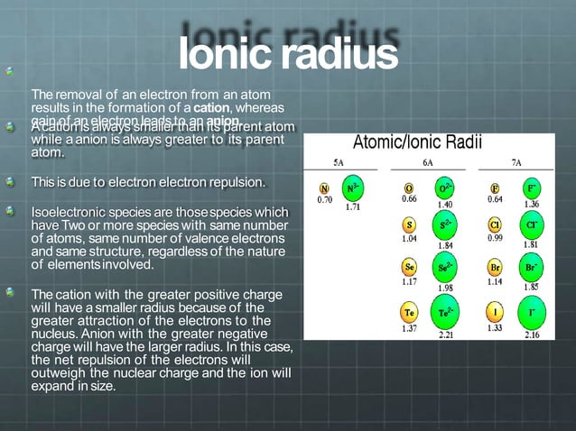 classification of elements ppt 11.pptx