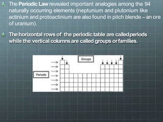 classification of elements ppt 11.pptx