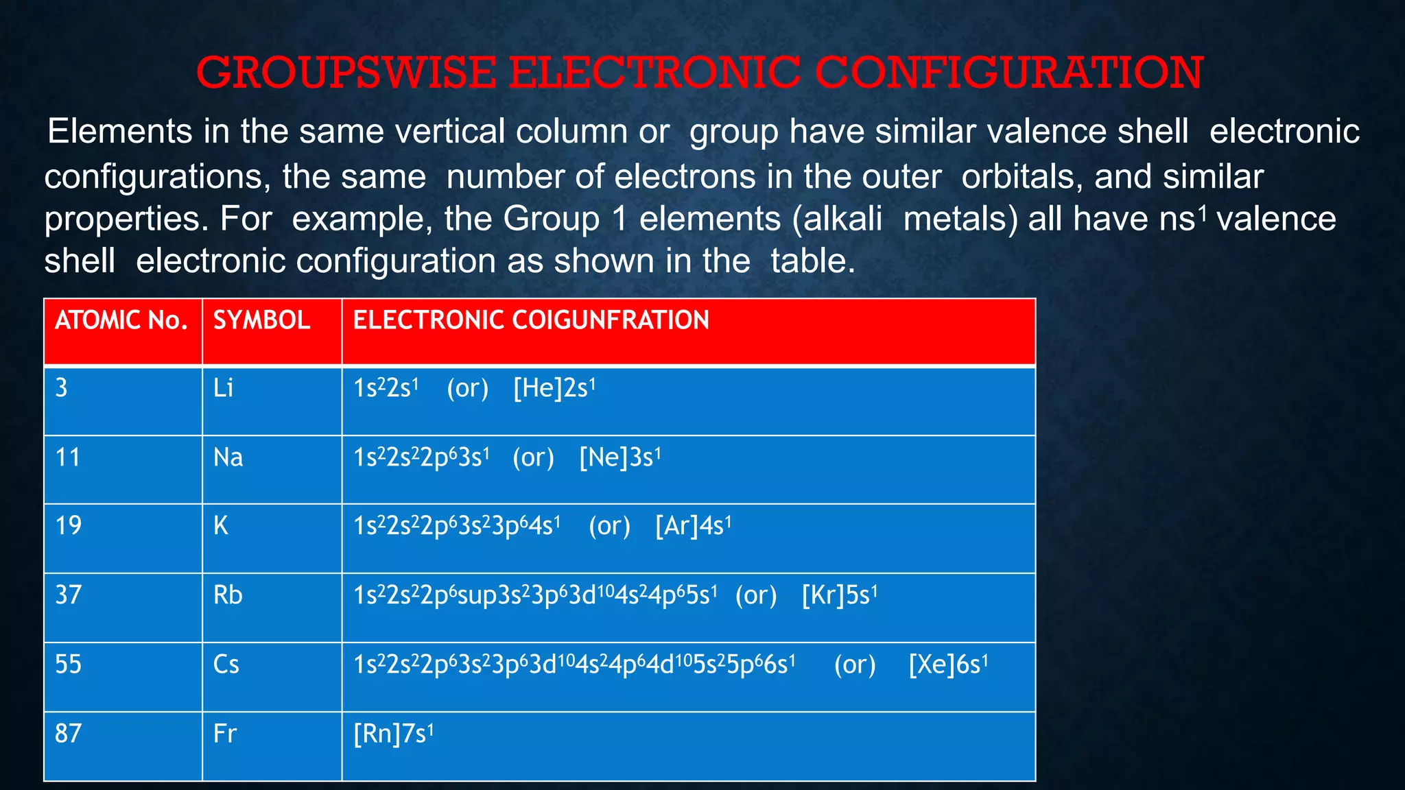 Classification of elements, unit iii class 11 | PDF
