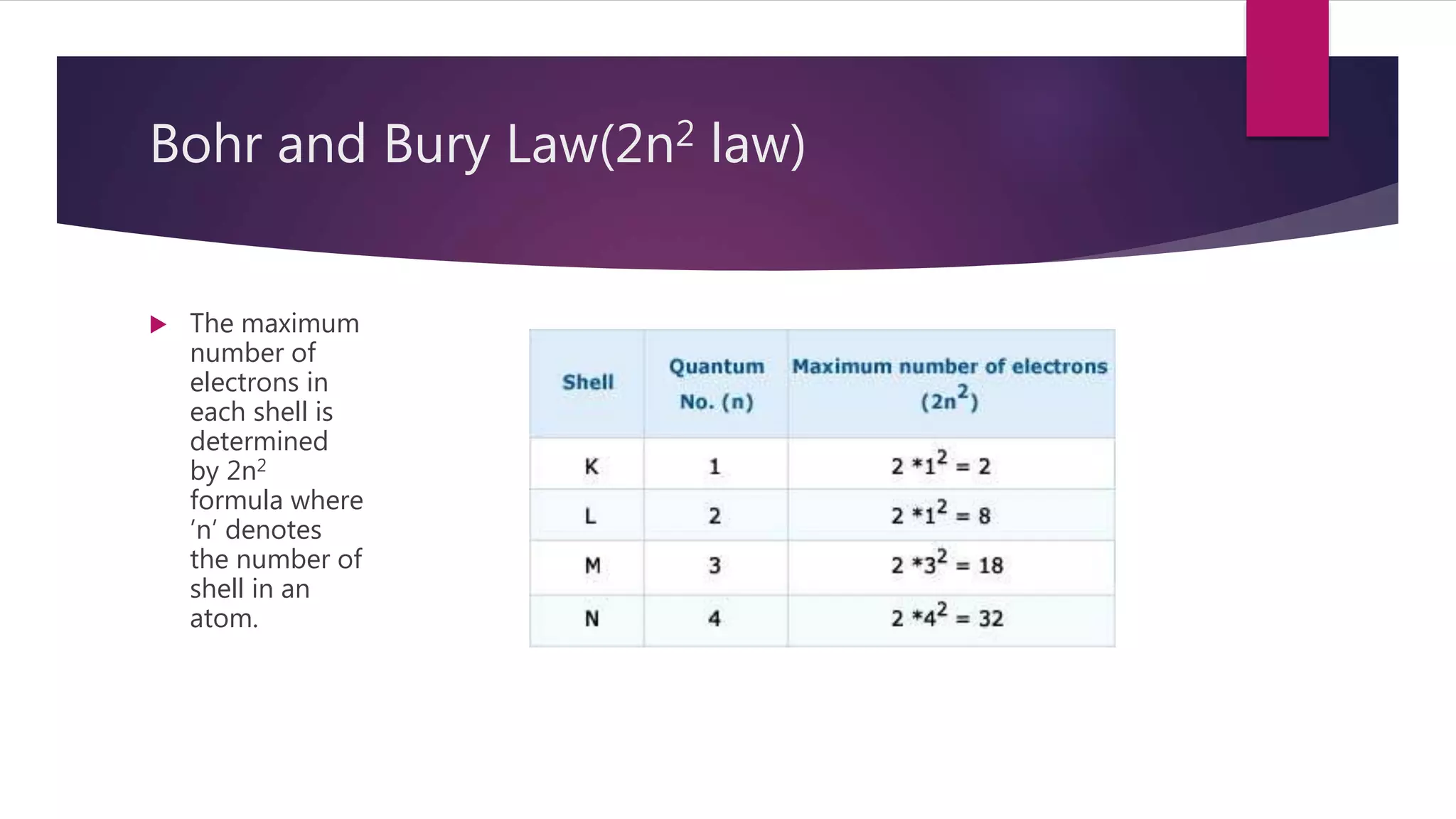 Classification of elments | PPTX