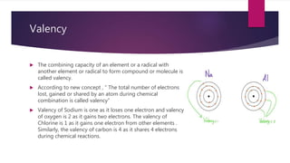 Classification of elments | PPTX