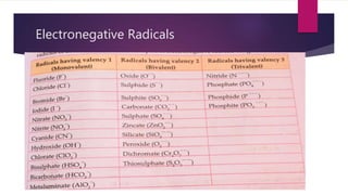 Classification of elments | PPTX
