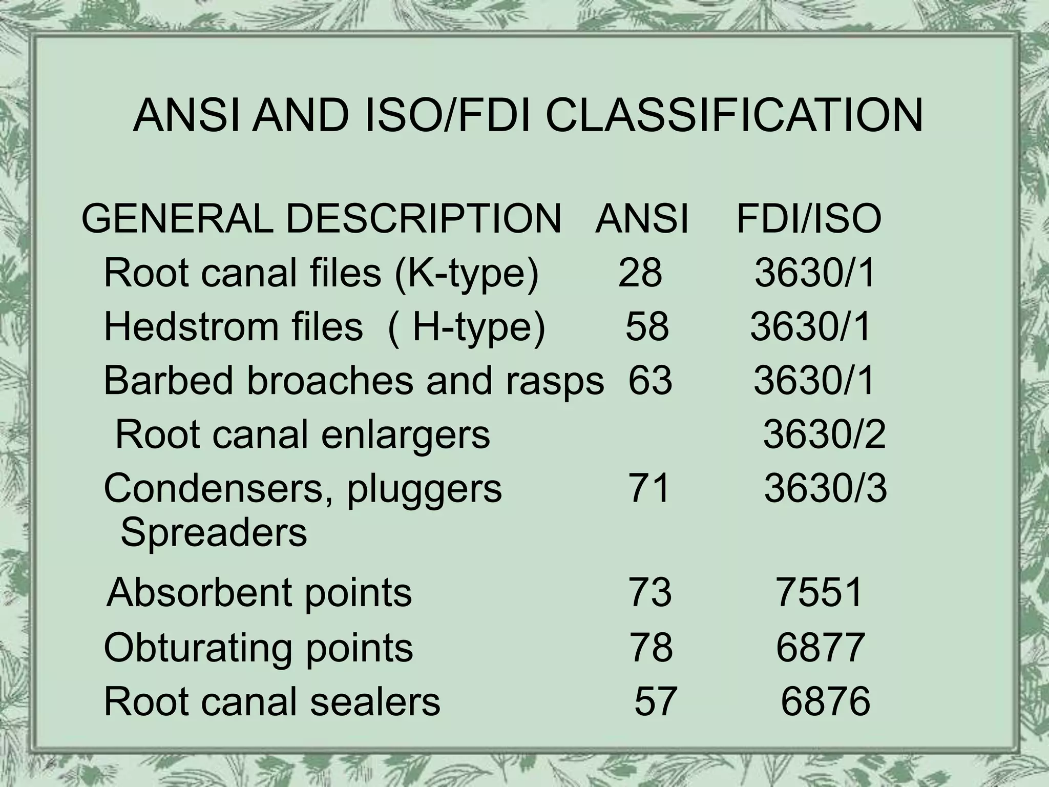 CLASSIFICATION OF ENDO INSTRUMENTS | PPT