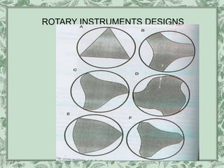 CLASSIFICATION OF ENDO INSTRUMENTS | PPT