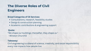 classification of engineering services.pdf