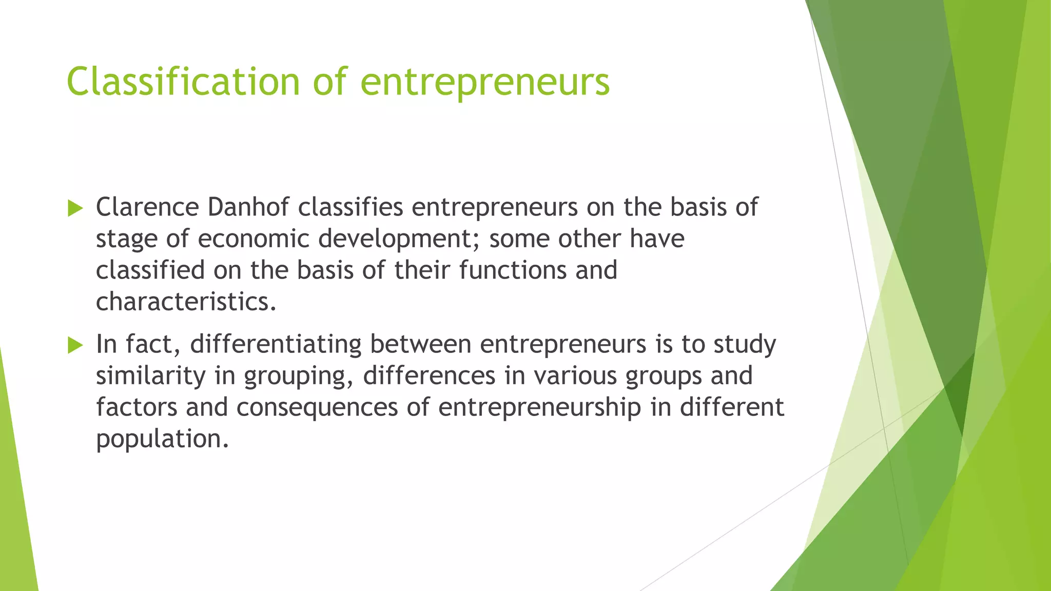 Classification of entrepreneurs.pptx