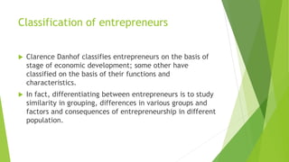 Classification of entrepreneurs.pptx