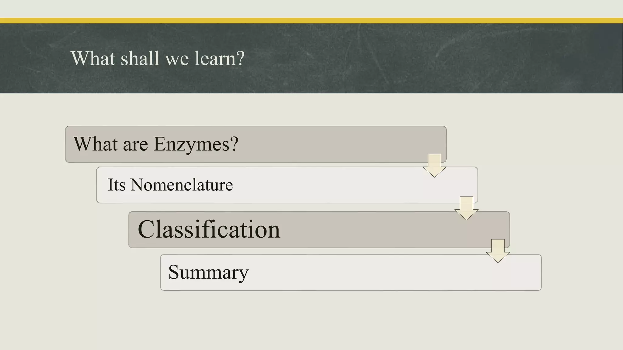 Classification of enzymes | PPTX