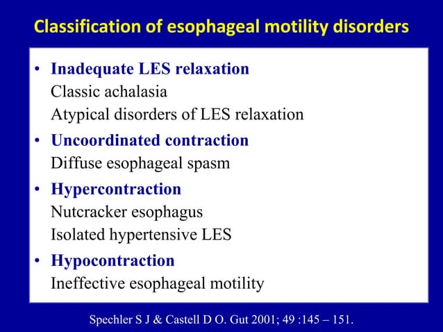 Classification of esophageal motility disorders