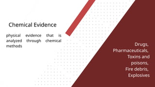 Classification of evidence in Forensic Science.pptx