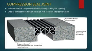 Classification of expansion joints | PPTX