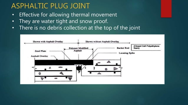 Classification of expansion joints | PPTX | Physics | Science