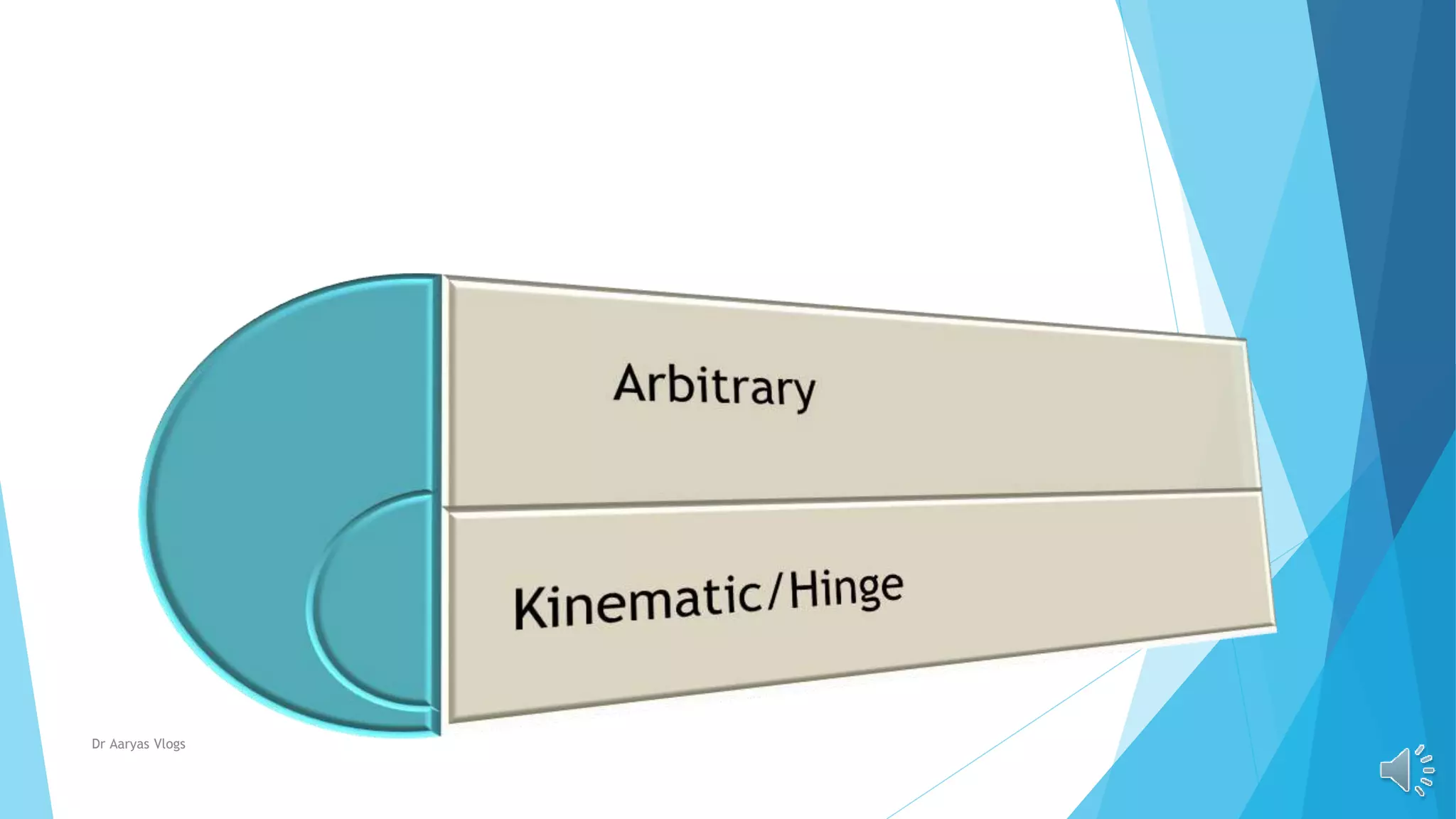 Classification of facebow | PPTX