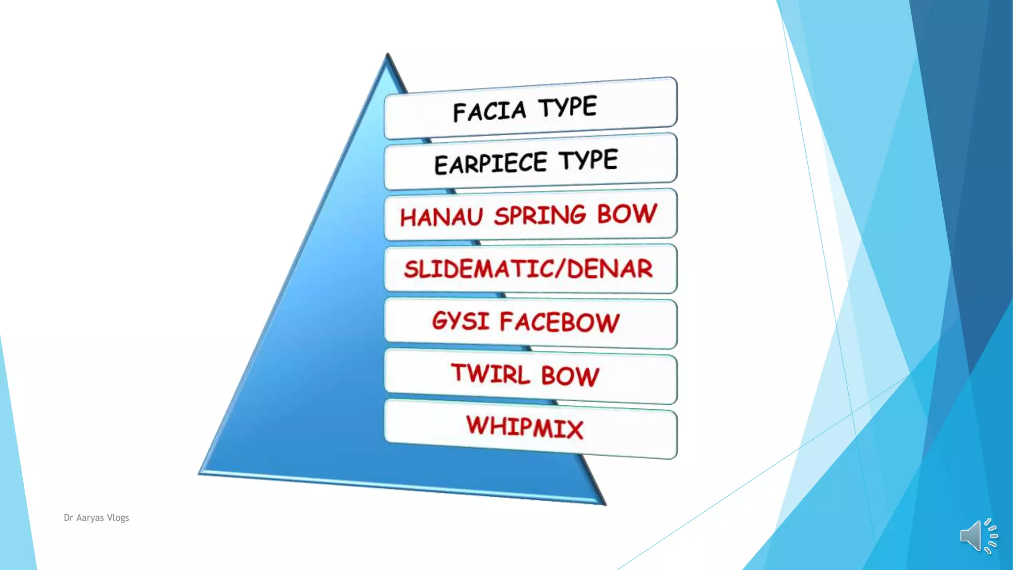 Classification of facebow | PPTX
