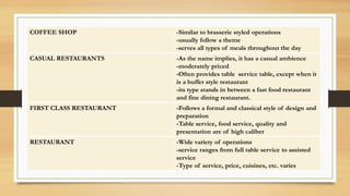 classification of fbs.pdf