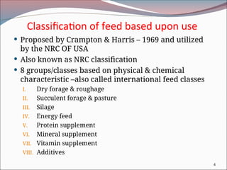 classification of feed and fodder nutrition.ppt