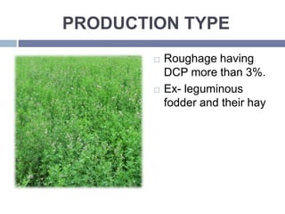 Classification of feed and forages | PPTX