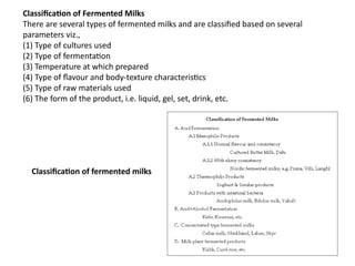 CLASSIFICATION OF FERMENTED MILK PRODUCTS.pptx
