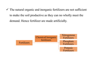 Classification of fertilizers | PDF