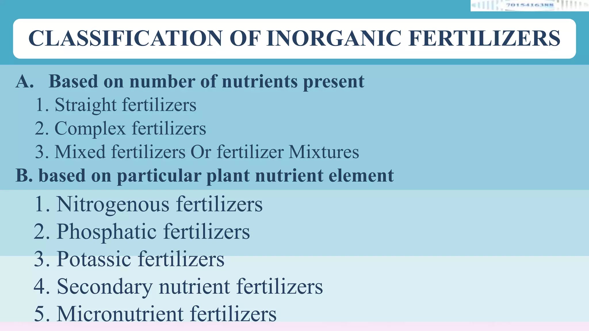 CLASSIFICATION OF FERTLIZERS 1 - Copy.pptx