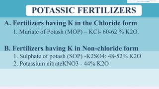 CLASSIFICATION OF FERTLIZERS 1 - Copy.pptx