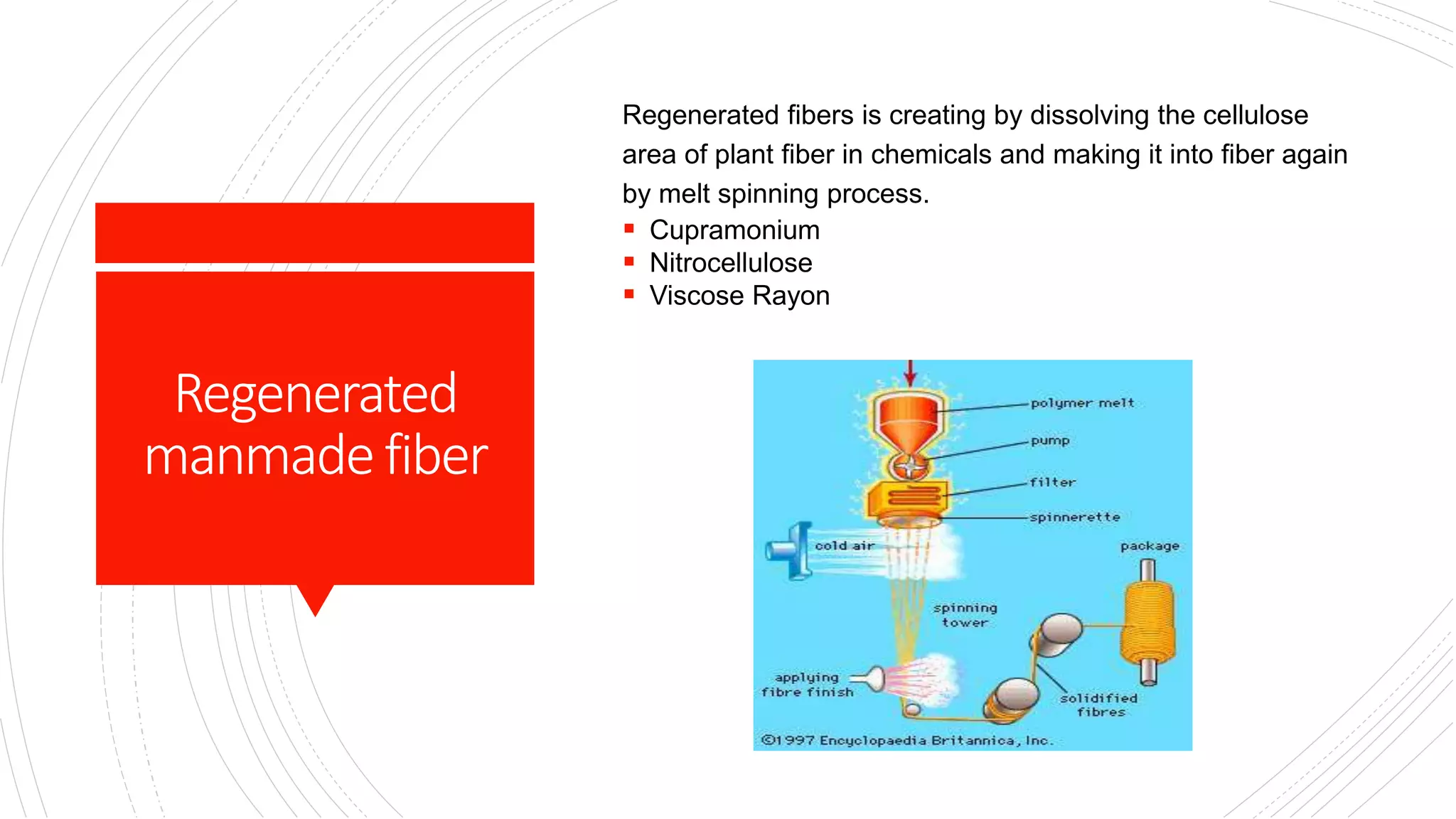 Classification of fibers | PPTX