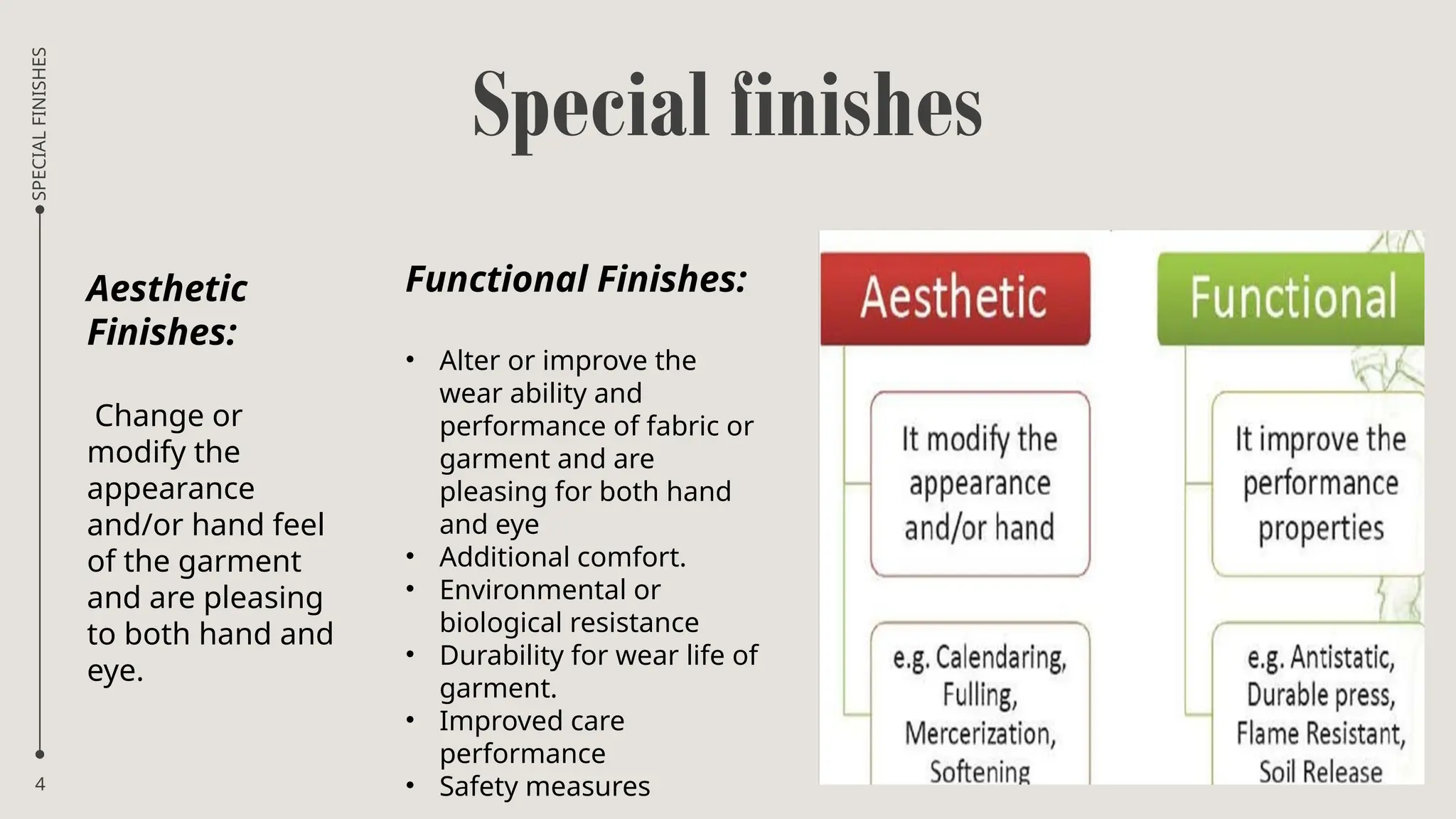 classification of finishes, types, explanation | PPTX